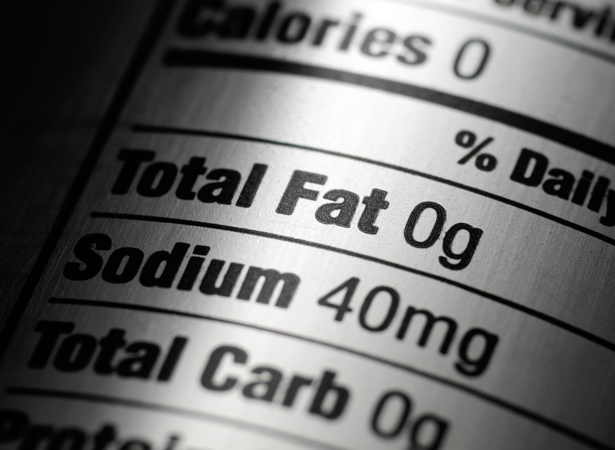 How To Read a Food Label for Weight Loss