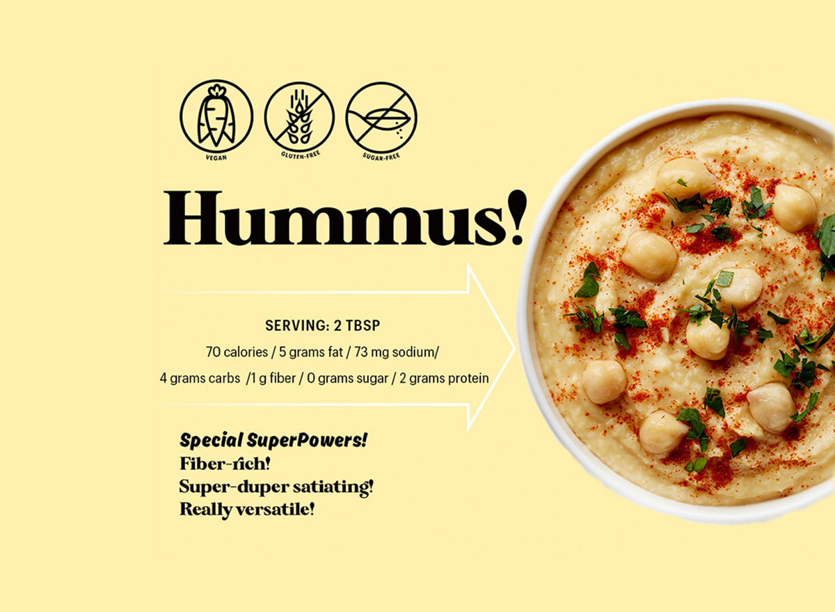 The Nutrition Low-Down on Hummus — Eat This Not That