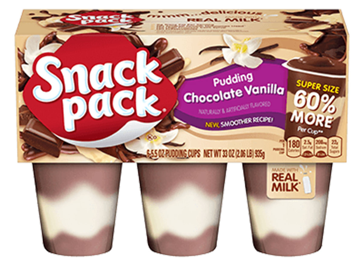 11 Old-Fashioned Lunch Box Snacks We Want Back — Eat This Not That