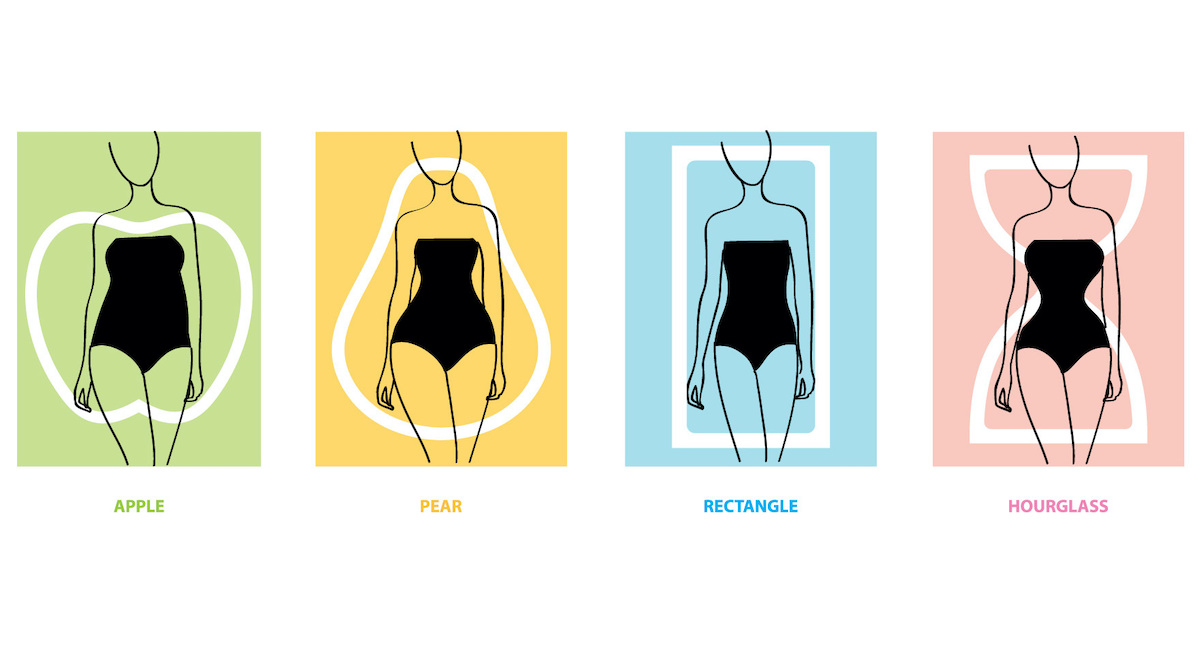 3 Workouts Proven to Change Your Body Shape, Says Exercise Expert — Eat ...