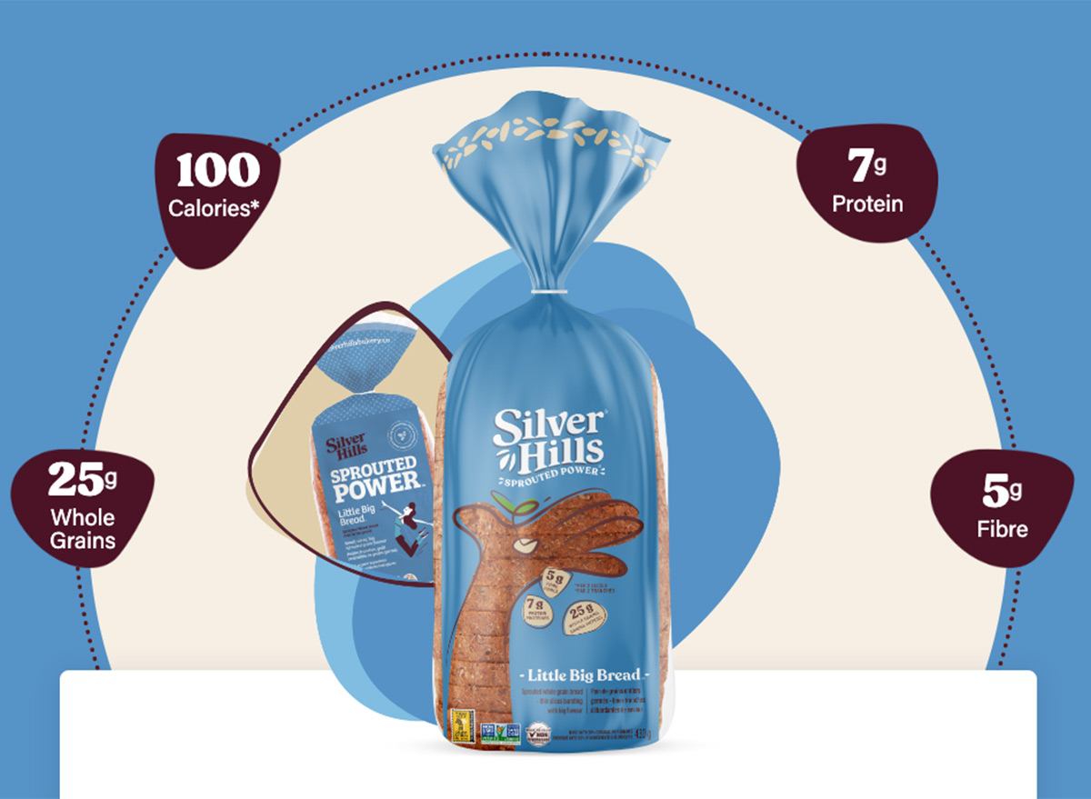 10 Healthiest Sprouted Breads on Grocery Shelves