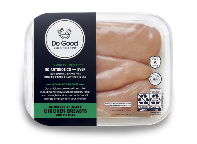 Chicken - Healthy Guides & Recipes | Eat This, Not That!