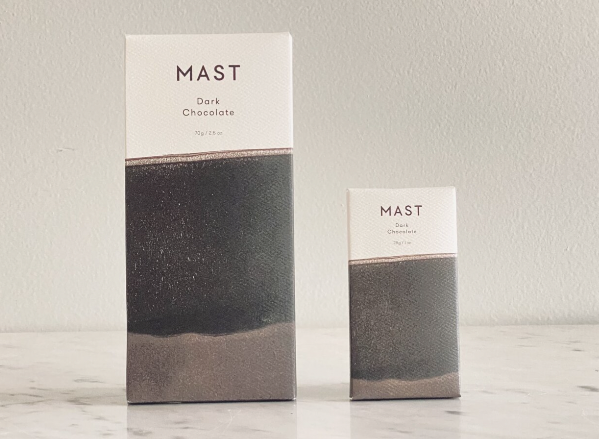 The 5 Safest Dark Chocolate Brands