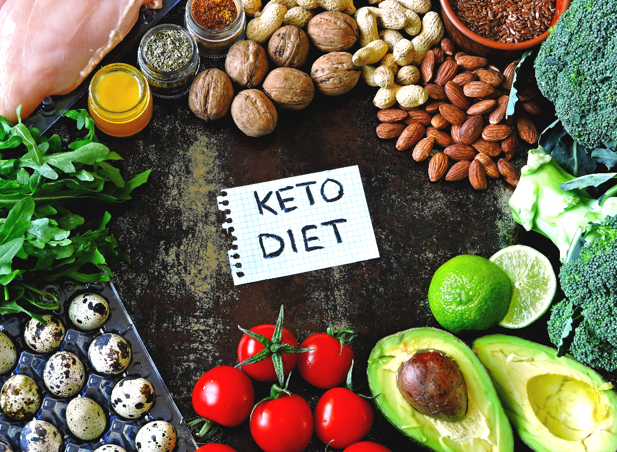 What Is the '2-2-2 Method' for Weight Loss?