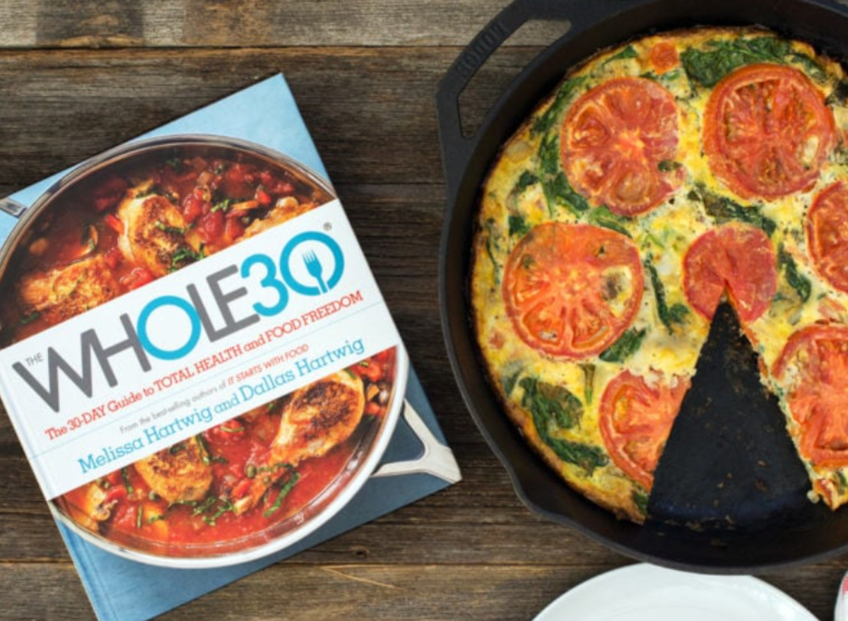The Best Clean Eating Challenges You Should Try in 2023