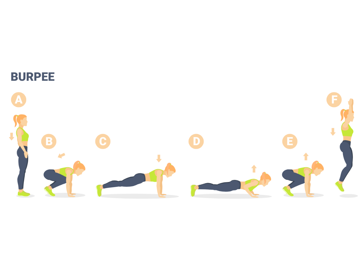 10 Best Exercises To Stay Fit When You’re Short on Time