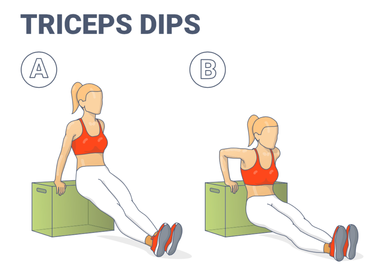 10 Best Triceps Exercises for Arm Fat