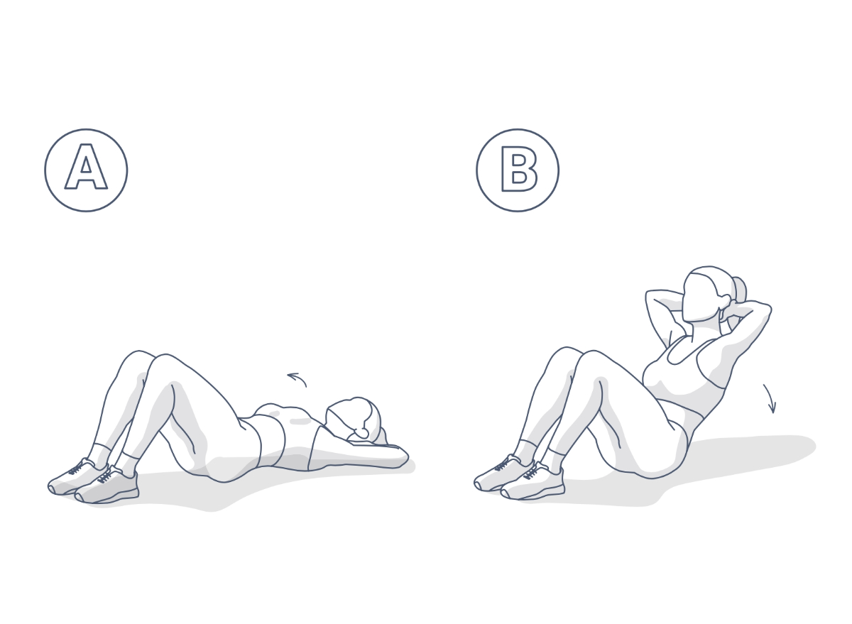 7 Least Effective Exercises for a Six-Pack & 7 Alternatives