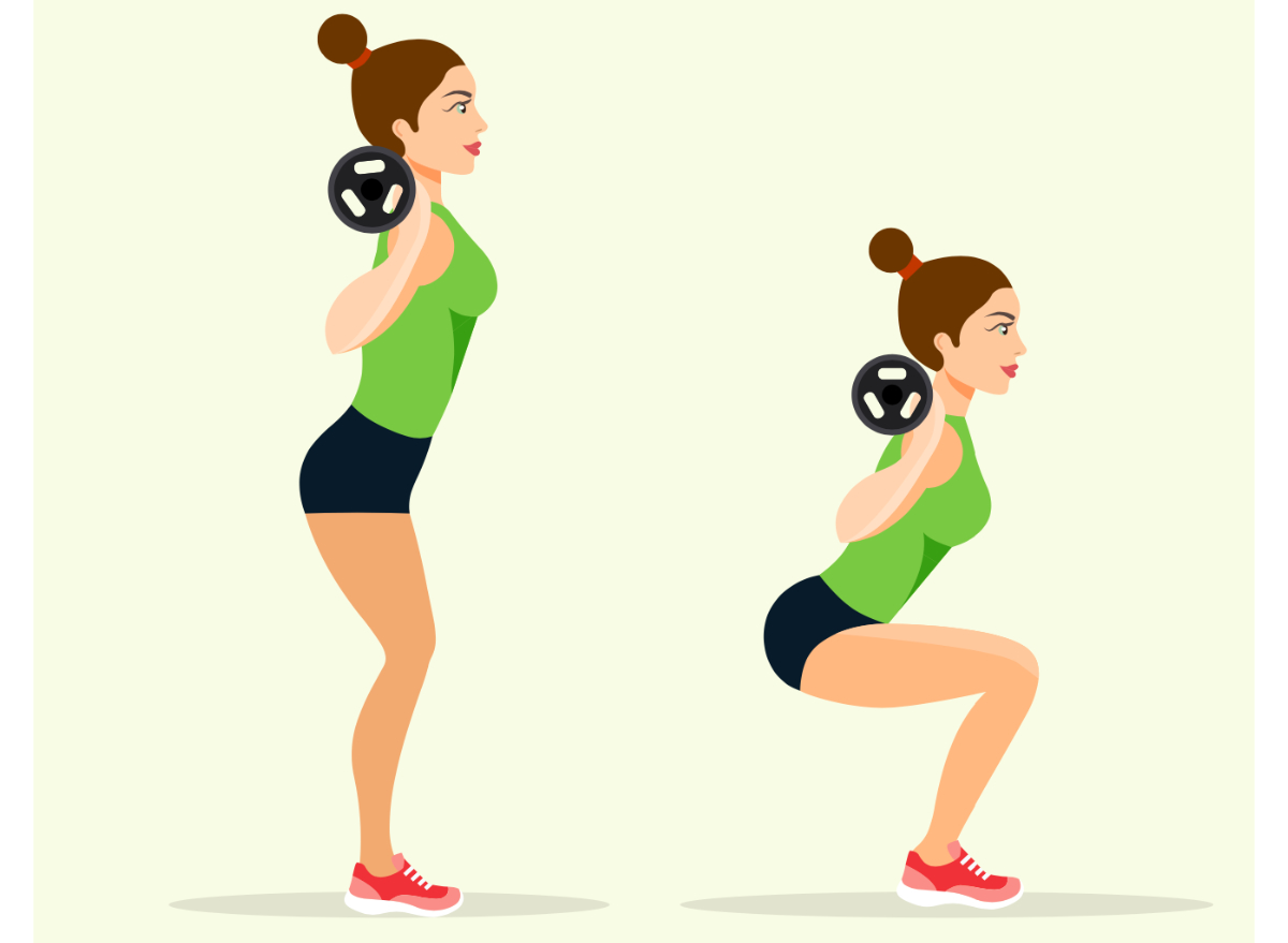 A Beginner's Guide To Lifting Weights — Eat This Not That