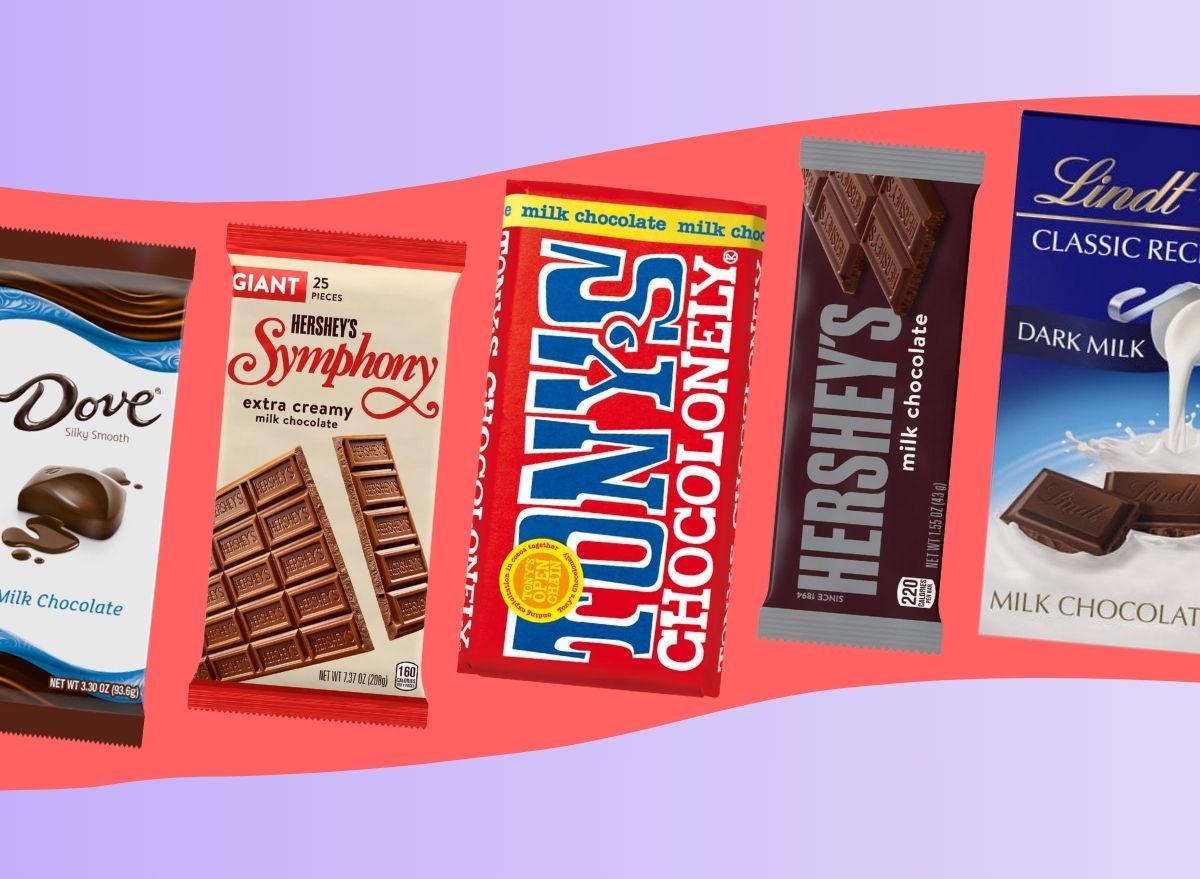 The Best Milk Chocolate Bars in 2024, Tested and Ranked