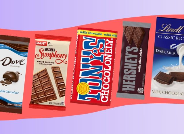 The Best Milk Chocolate Bars in 2024, Tested and Ranked
