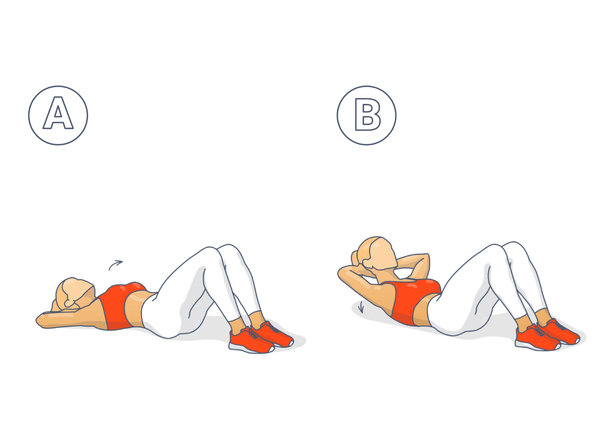 7 Least Effective Exercises for a Six-Pack & 7 Alternatives