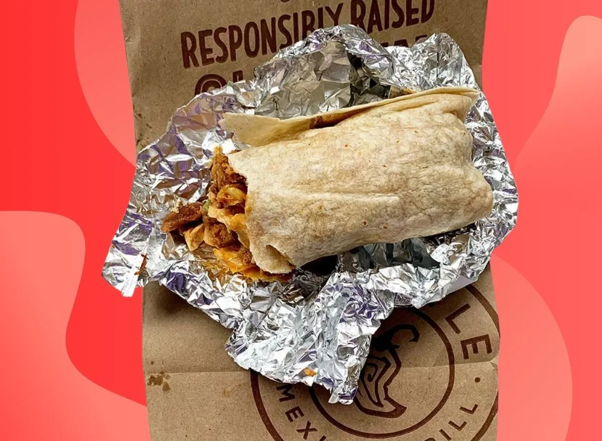 What Happened to Chipotle? An Investigation