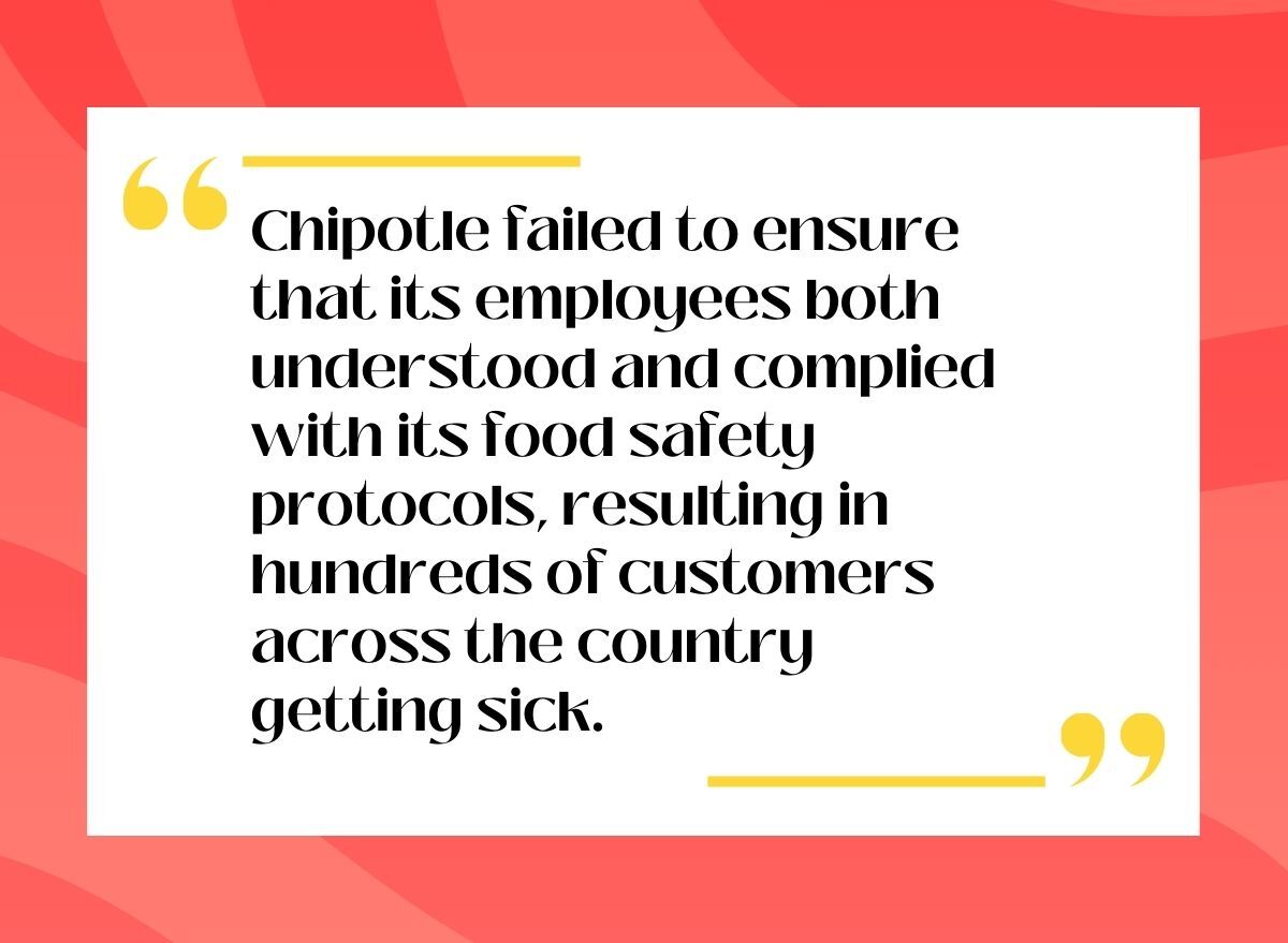 What Happened to Chipotle? An Investigation