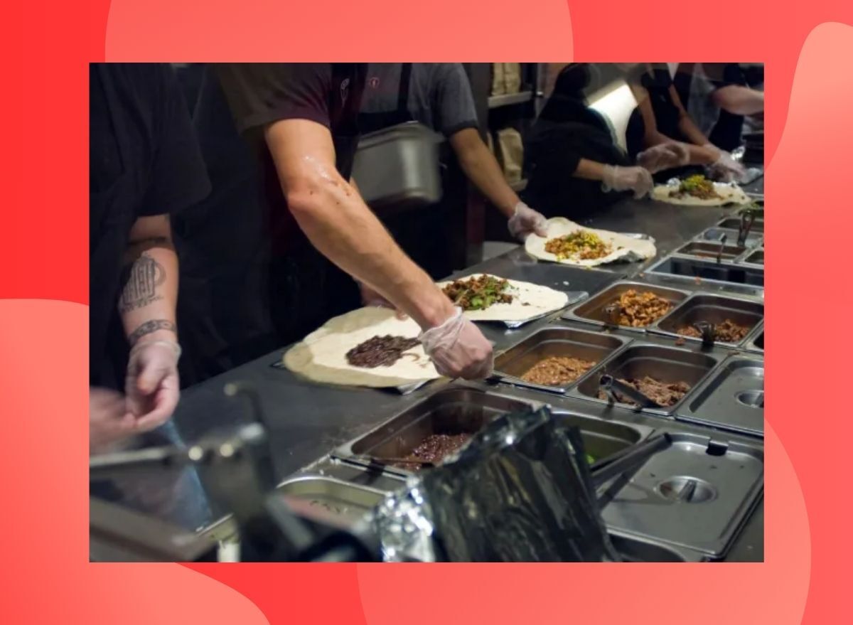 What Happened to Chipotle? An Investigation