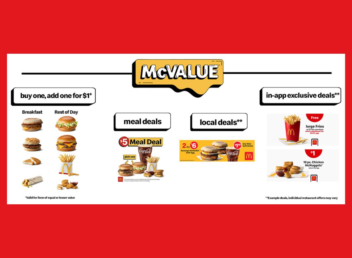 McDonald’s New McValue Menu Has Fans Divided—What People Are Saying