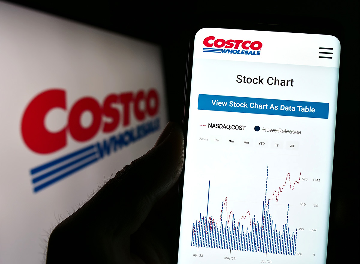 Costco Just Opened 4 New Stores—See If One Is Near You