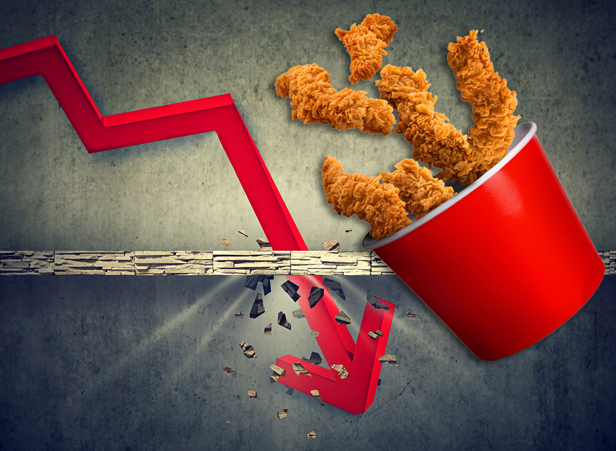 6 Chains That Use Whole Cuts of Chicken Instead of Mystery Meat