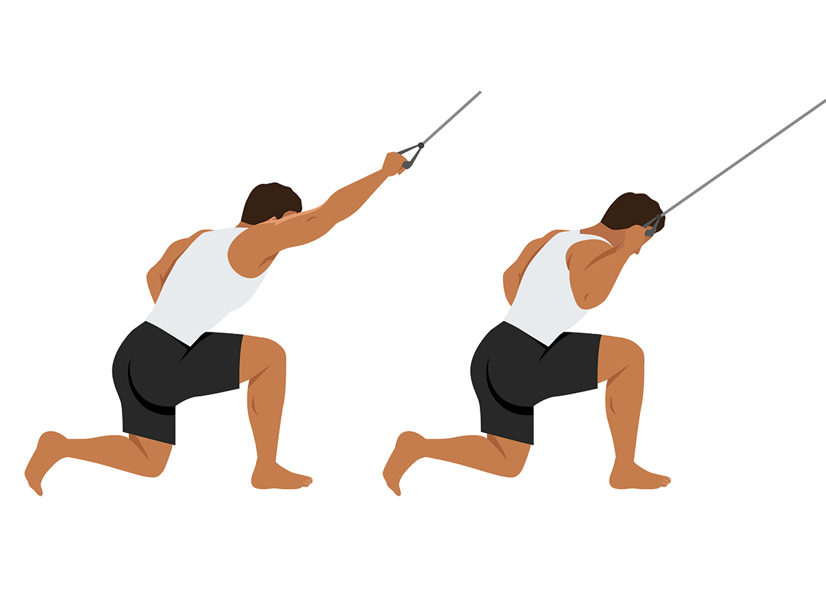 7 Best Resistance Band Exercises to Do at Home