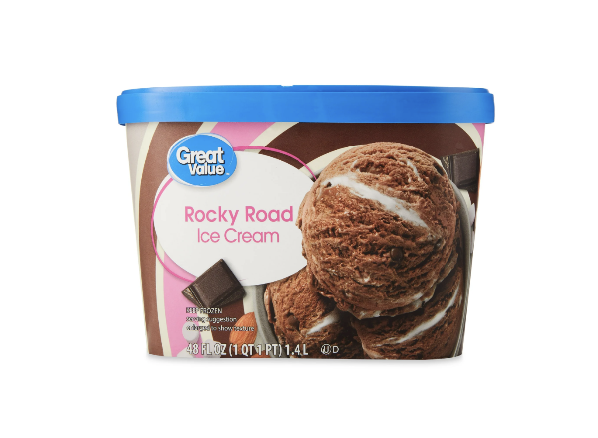 9 Best Ice Cream Brands Ranked by Real Customer Reviews